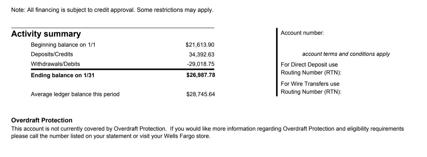 How to identify fake loan documents | Online Lending Fraud Management