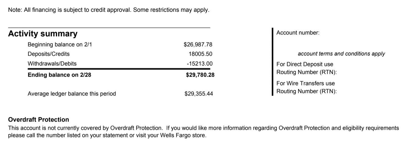 How to identify fake loan documents | Online Lending Fraud Management